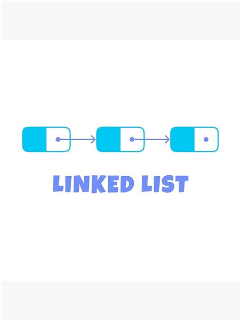 Linked List Data Structure Poster For Sale By Mechashadow Redbubble
