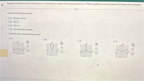 Solved Suppose A Continuous Function F Is Concave Up On Chegg
