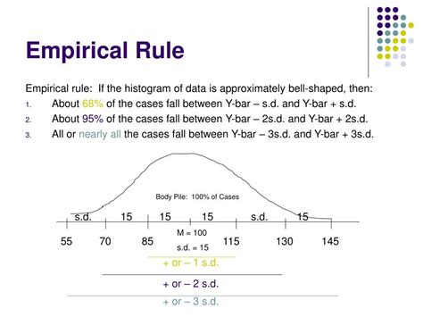 Ppt Statistics Review Powerpoint Presentation Free Download Id3220557
