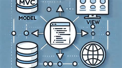 Mastering Mvc Architecture