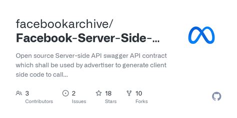 Github Facebookarchivefacebook Server Side Api Swagger Open Source