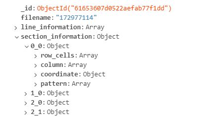 Pymongo Mongodb To Return Array Within The Nested Object Stack Overflow