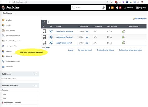 Need A Link From Jenkins To The Monitoring Dashboards Issue Jenkinsci Opentelemetry