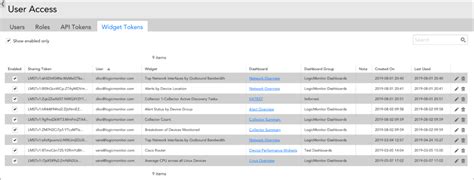 Sharing Widgets Via Embedded Urls Logicmonitor