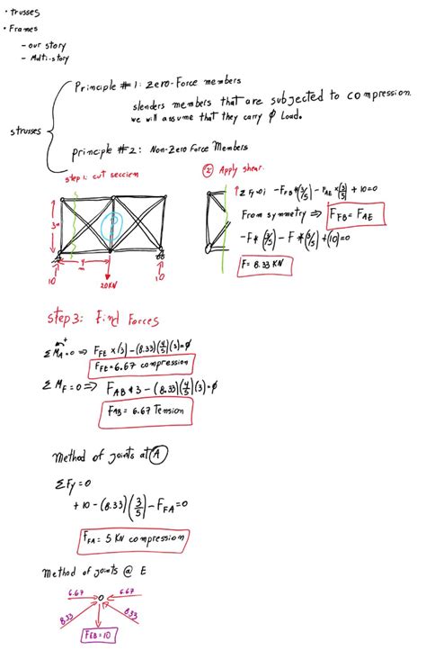 Structural Analysis 2 Civil Engineering Explain Step