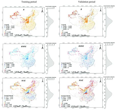 differences of evaluation indices between bias corrected gpm product