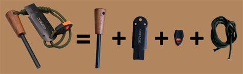 Jhzabpo Fire Starter For Campfires Flint And Steel Fire