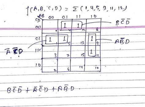 Digital Logic Gate Cse 2005 Question 18 Digital Logic Gate Cse 2005 Question 18