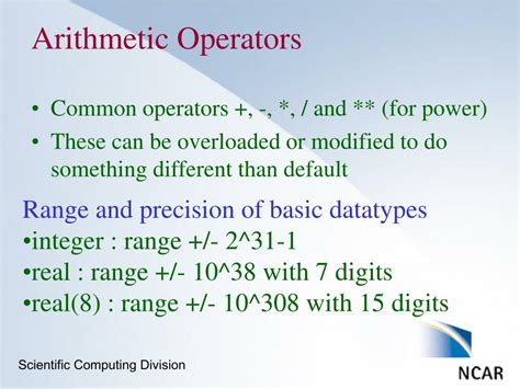 Ppt A Tutorial Introduction To Fortran Powerpoint Presentation Free