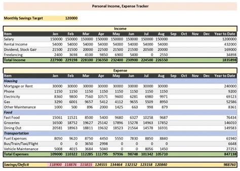 excel dataanalytics businessintelligence datadriven