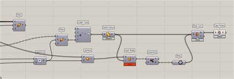 Boolean Union Failing Grasshopper McNeel Forum