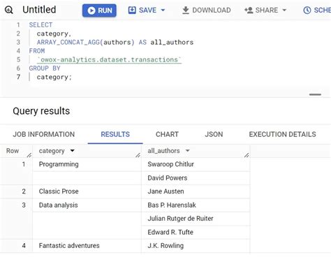 Owox — A Closer Look At Bigquery Aggregate Functions Blog Articles