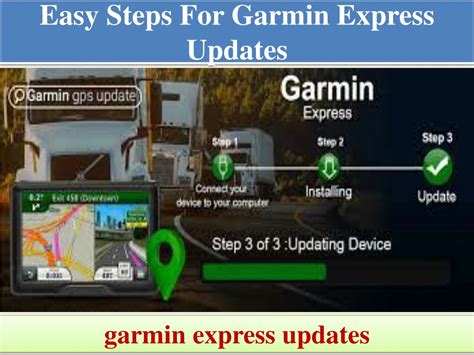 PPT Easy Steps For Garmin Express Updates PowerPoint Presentation Free Download ID 10256496