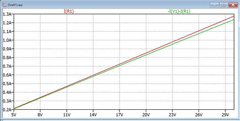Poor Mans Constant Current Resistive Load Page 1