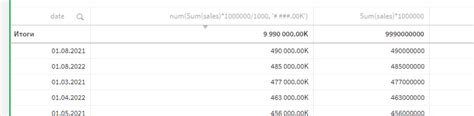 How Do I Get The Number Of Months Between Two Dates In Qlik Datameer