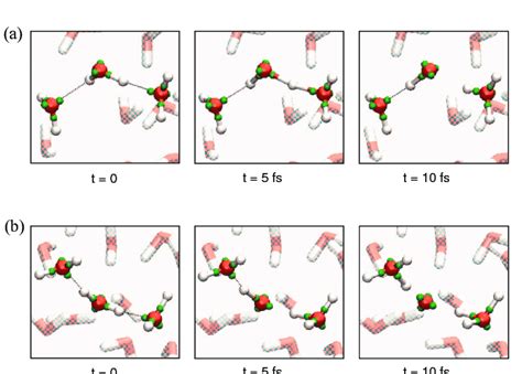 centers of the localized wannier functions [8] computed on the fly