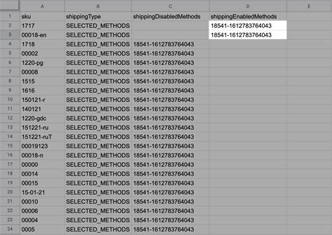 Setting Up Product Specific Shipping Methods For A Large Catalog
