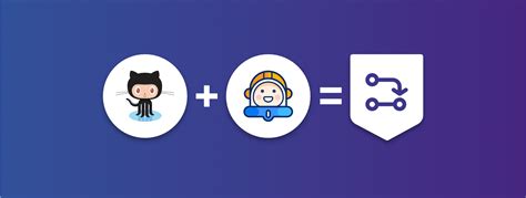 How To Protect Code With Buddy And Github Status Checks Hackernoon