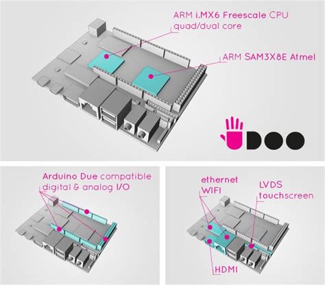 UDOO A fusão do Raspberry Pi com o Arduino