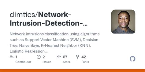 Github Dimtics Network Intrusion Detection Using Machine Learning Techniques Network