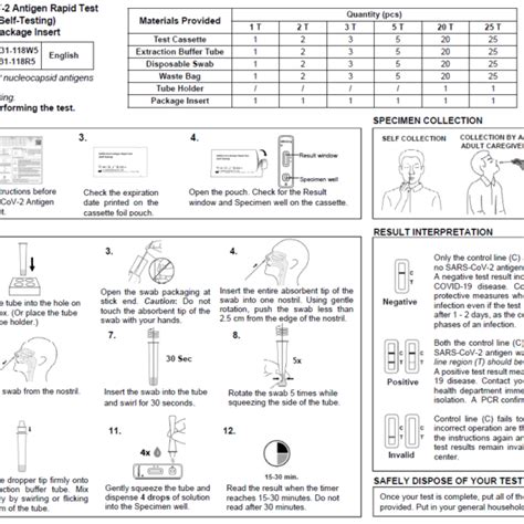 Flowflex Antigen Rapid Test Lateral Flow Self Testing Kit 1 Test