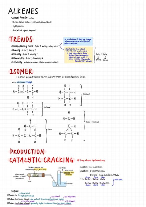 Solution Organic Chemistry Alkenes Studypool