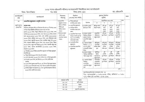 hsc 2021 accounting assignment answer 5th 4th 3rd 1st week