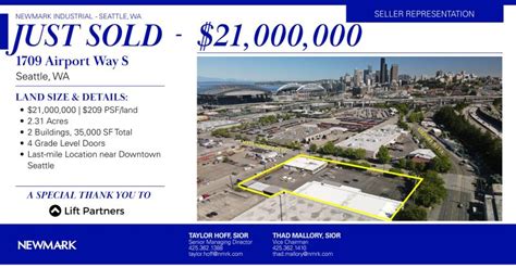 Taylor Hoff Sior On Linkedin Industrialrealestate Cre Newmark