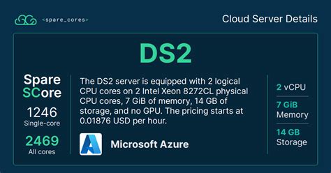 Ds2 By Microsoft Azure Spare Cores