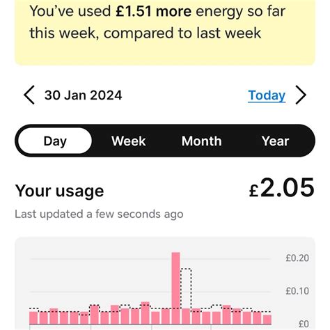 Michael Morley Youtube