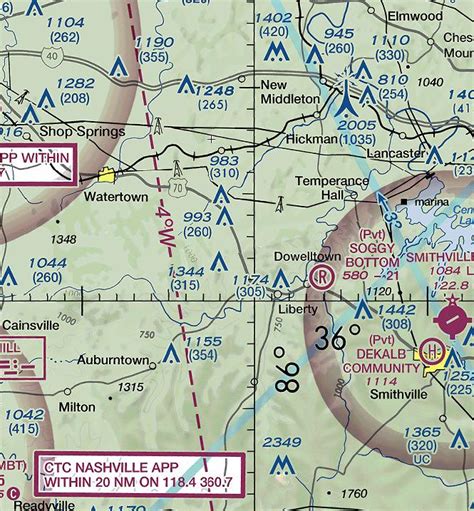 Magnetic Variation Why Do Both East And West Isogonic Lines Tilt