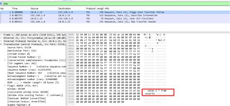 Segurança De Dados Oracle Por Que Implementar O Native Network Encryption Exímio Ti