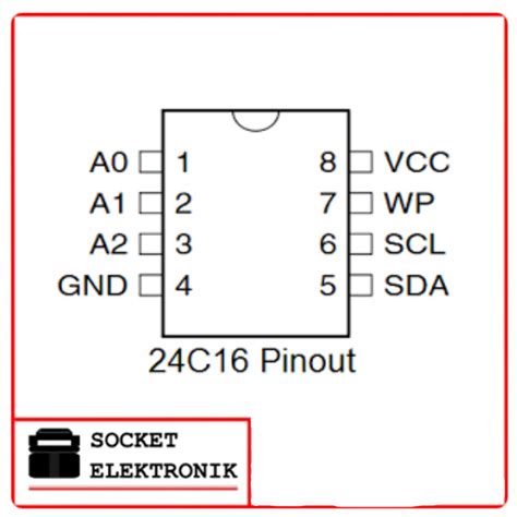 Jual Ic 24c16 Eeprom 16kbit 2kbyte 8 Kaki Smd Tqfp Kota Cimahi