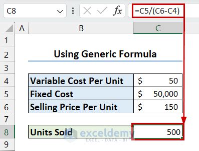 Break Even Analysis In Excel Calculations And Template