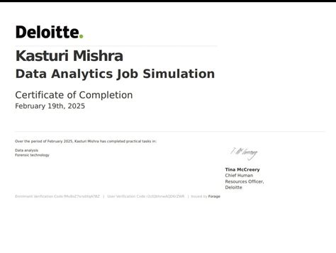Dataanalytics Forensictechnology Deloitte Learning Growth… Kasturi Mishra