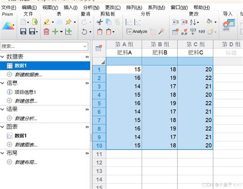 【统计02】单因素方差分析（one Way Anova）与双因素方差分析（two Way Anova）的spssgraphpad实操graphpad双因素方差分析 Csdn博客