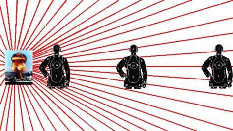 Explain Inverse Square Law FarLabs