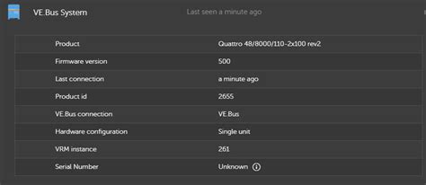 Vrm Missing Vebus System Quattro Firmware Update Victronenergy