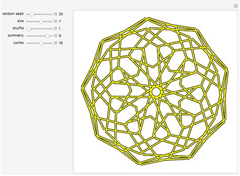 Cyclic Patterns Wolfram Demonstrations Project