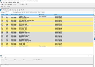 CC R CC R Can Succeed As A Central Connection To Ti S Chip But Fails As A Central