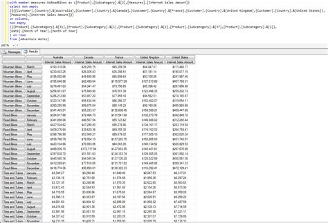Join 2 Mdx Queries Into One Table Stack Overflow