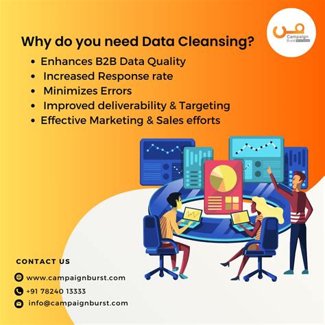 Datacleansing Dataquality Dataoptimization Dataprovider