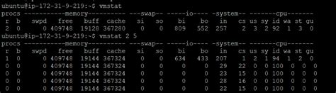 Monitoring Linux And Log Management In Linux