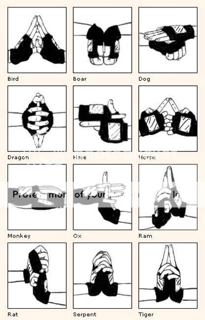 Naruto Clone Jutsu Hand Sign Naruto Hand Symbols Ztda