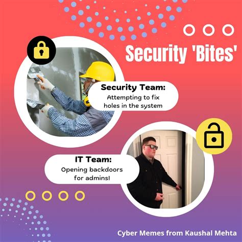 Kaushal Mehta On Linkedin Infosecurity Infosec