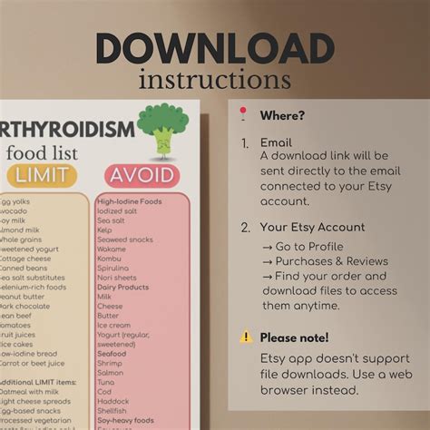 Hyperthyroidism Food List Hyperthyroid Diet Thyroid Friendly Guide Thyroid Diet Chart