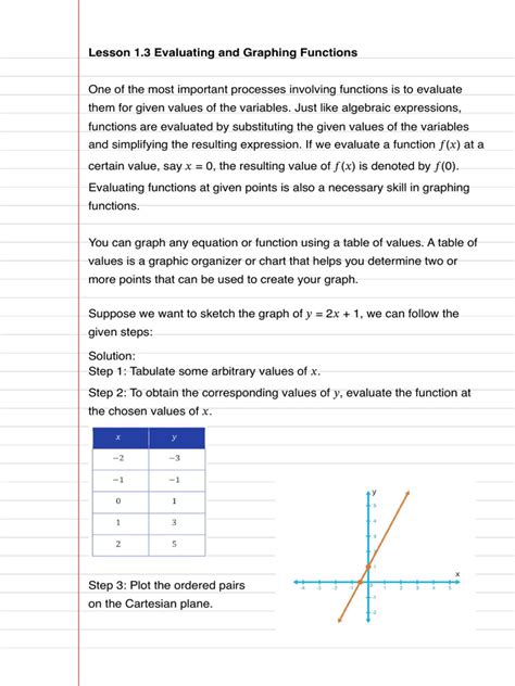 Gen Math Pdf Function Mathematics Variable Mathematics