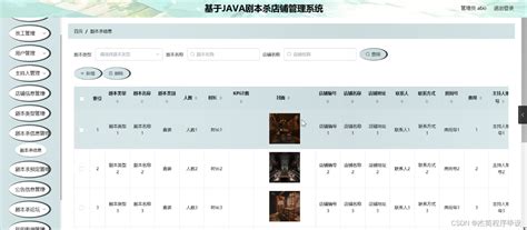 Java计算机毕业设计基于java剧本杀店铺管理系统（附源码springboot开题论文） Csdn博客