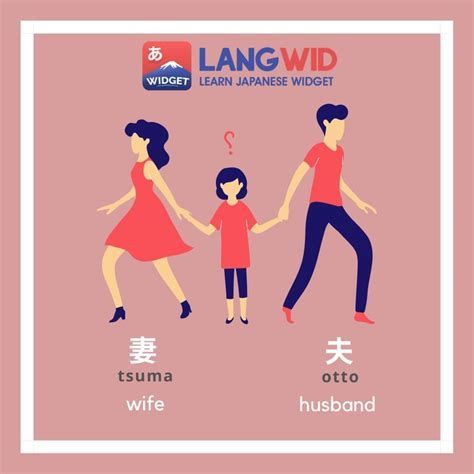 Wife Husband In Japanese Learn Japanese Japanese Language Learning