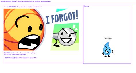 The First Bfditpot Challenge Contest Was To Get On By Abbysek On Deviantart